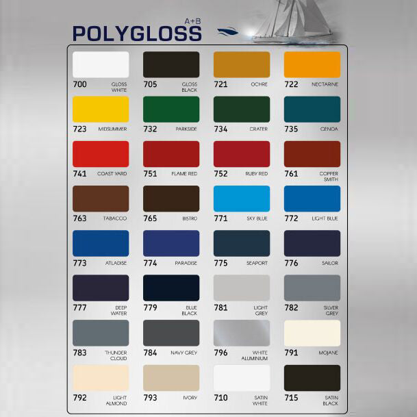 Τελικό χρώμα πολυουρεθάνης - 2 Συστατικών Polygloss 750ml – Nautocosmos
